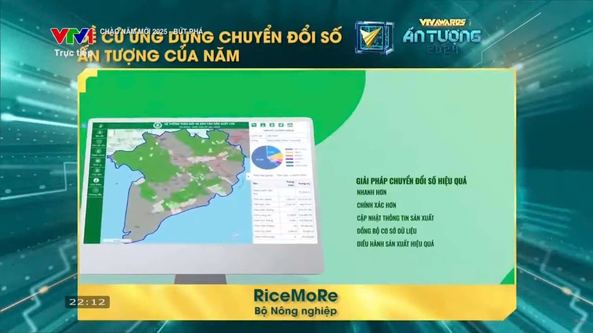IRRI’s digital monitoring and reporting system nominated for the ...