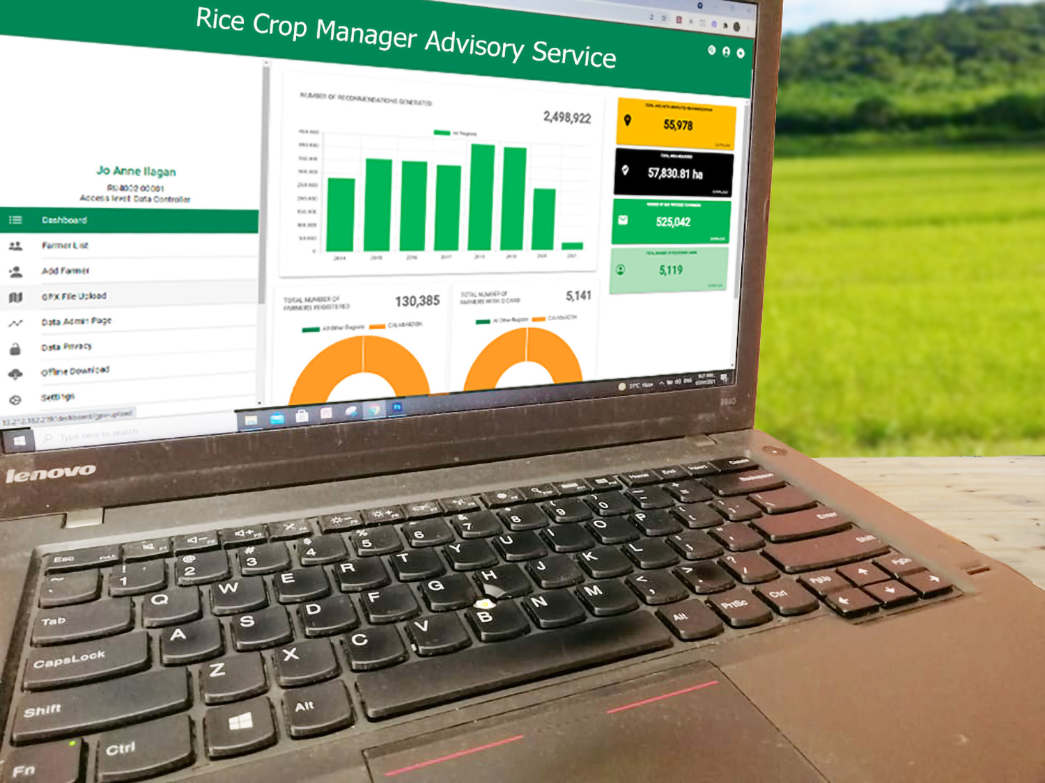 Rice Crop Manager Advisory Service (RCMAS 4.0) soft launches as an ...